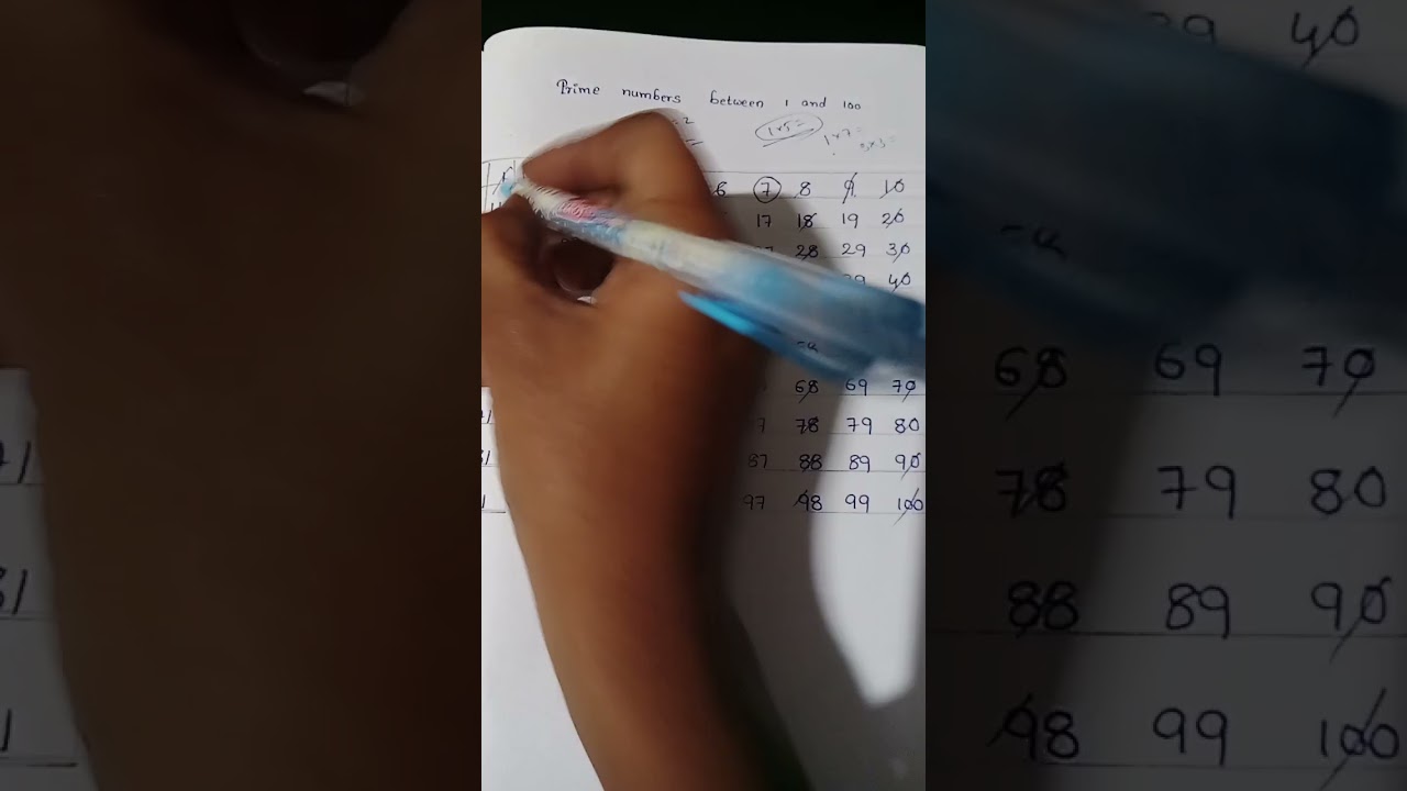 prime numbers part1 - Cig Oficial